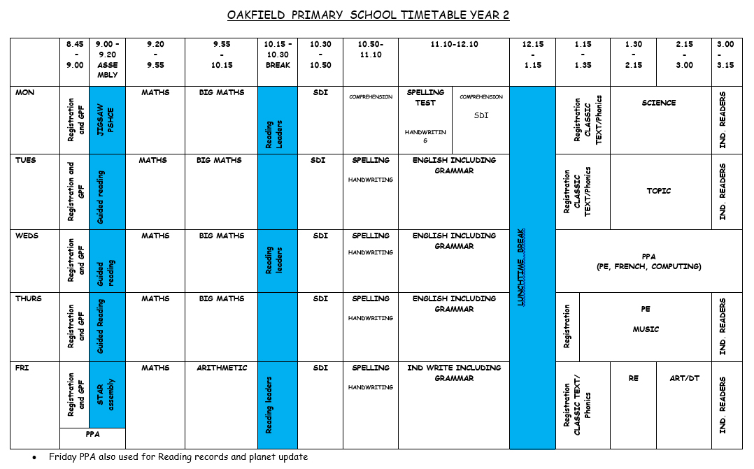 Year 2 | Oakfield Primary School