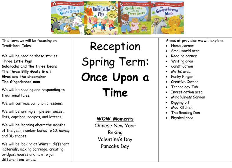 Reception | Oakfield Primary School